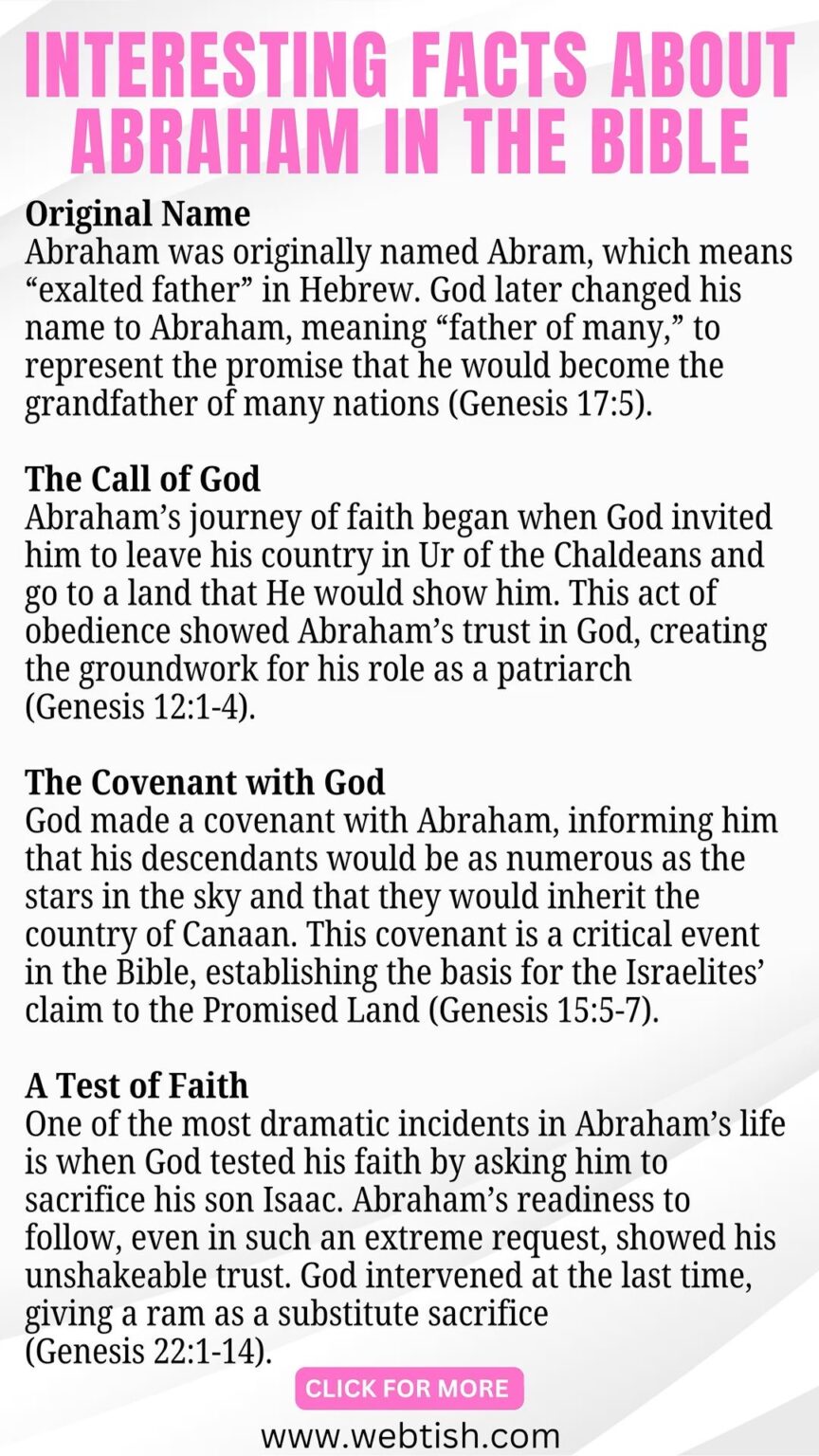 10 Interesting Facts About Abraham in the Bible - Gospel1.org